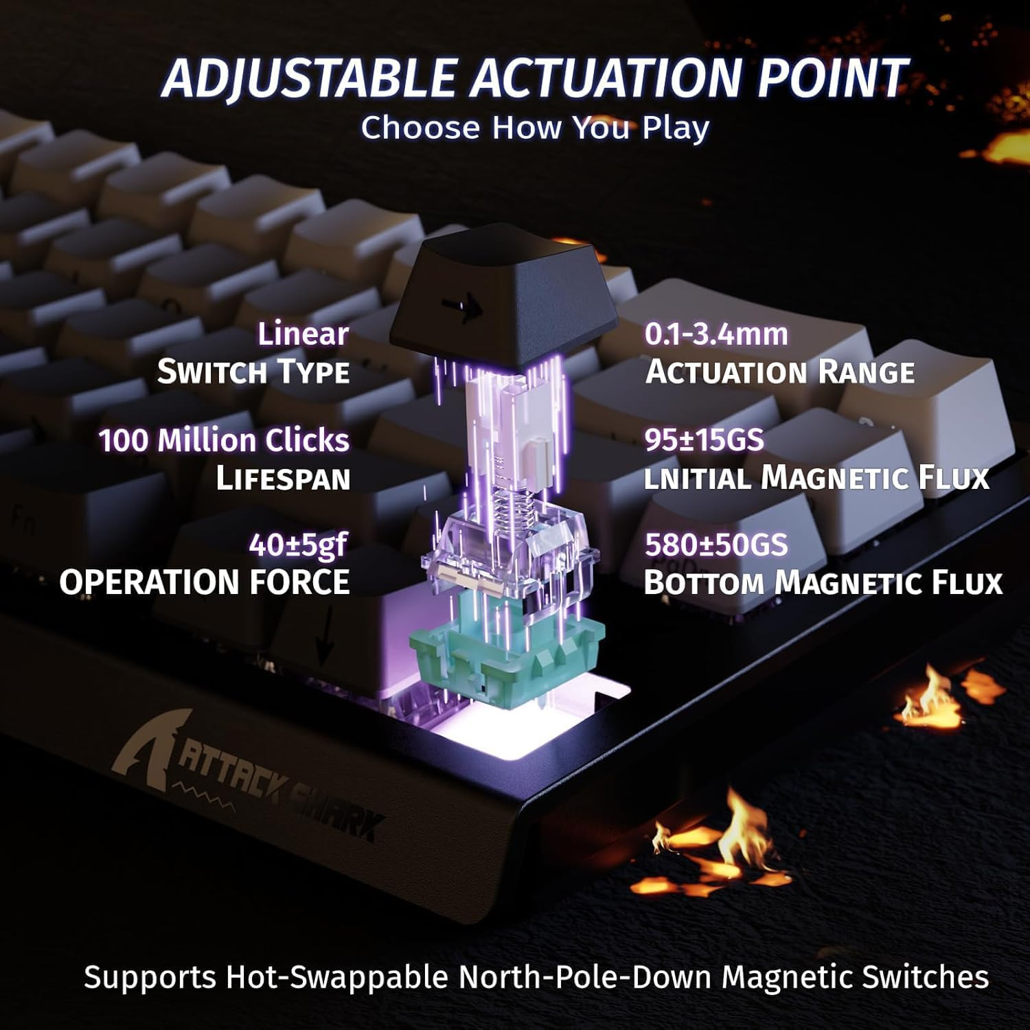 ATTACK SHARK X68 HE Moonlit Night (Magnetic Switch) Claviers ATTACK...